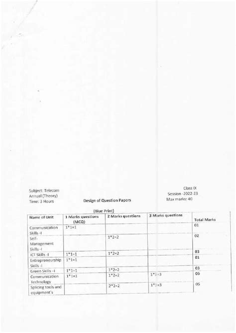 Hp Board 9th Ites Model Paper 2024 Pdf