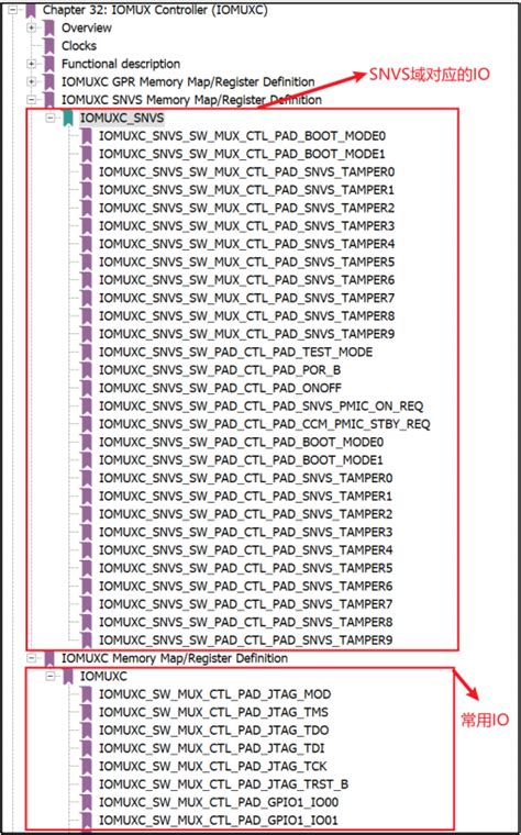 imx6ull学习笔记（15）——gpio输出接口使用（官方sdk方式） imx6ull引脚配置工具 csdn博客