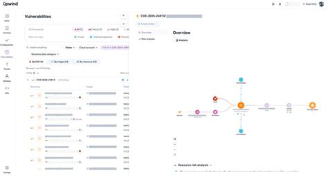 Apache Tomcat Vulnerability Cve 2025 24813 Exposes Servers To Rce Risks Upwind