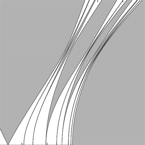numerical computation of the ten biggest spectral gaps for the almost