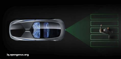 The Ethical Implications Of Autonomous Vehicles