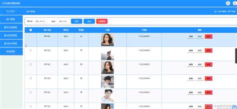 毕设项目：大学生图书推荐系统 jsp java springmvc mysql mybatis 本科毕设 推荐系统 csdn博客