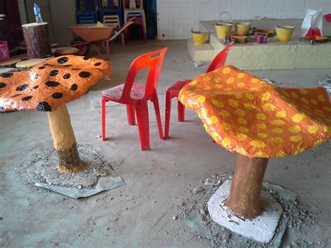 Pss Tun Sri Lanang Smkpt Langkah Langkah Membuat Simen Fero Cendawan