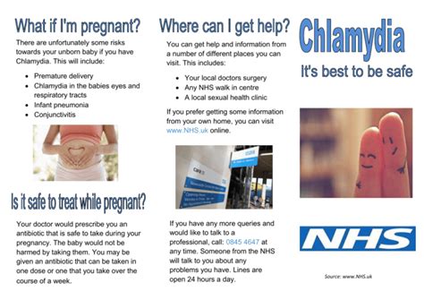 Chlamydia Symptoms Risks And Prevention Guide