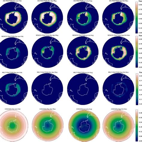 Geographical Distribution Of The Main Geophysical Variables Affecting