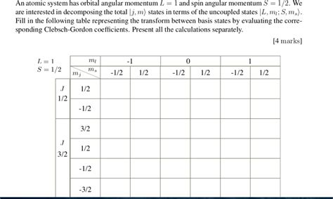 solved an atomic system has orbital angular momentum l 1 and