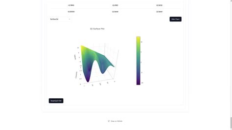 Github Anipr2002npz Web Viewer · Github