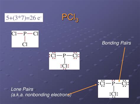 PPT Lewis Dot Structure Rules PowerPoint Presentation Free Download ID