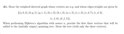 Solved A Draw The Weighted Directed Graph Whose Vertices Chegg