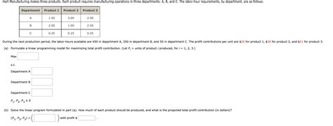 Solved A Formulate A Linear Programming Model For