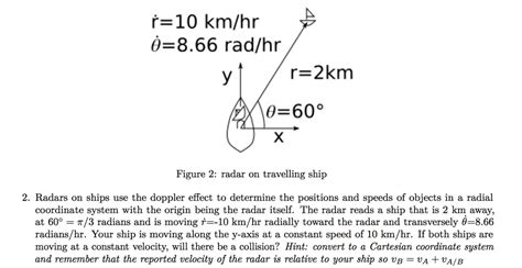 SOLVED r 10 km hr Î 8 66 rad hr r 2 km Î 60Â X Figure 2 Radar on a Traveling Ship