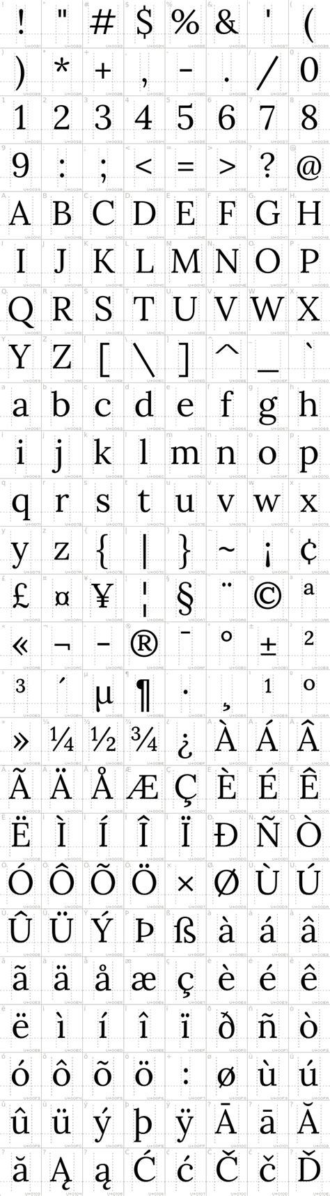 Download Lora Font