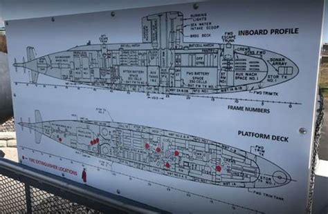 Revell Skipjack Class Submarine 172 Scale Modelling Now