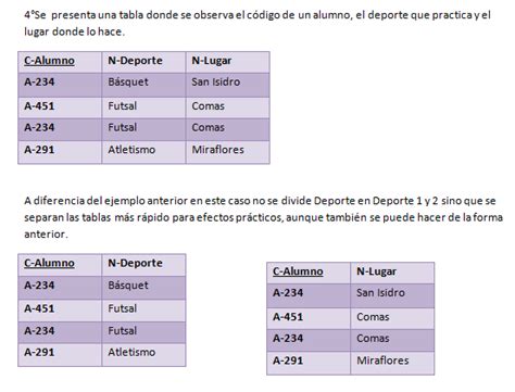 Normalización De Datos Forma Normal Boyce Codd Y Cuarta Forma Normal