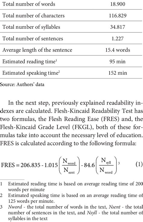 Numerical Analysis Of The Text Download Scientific Diagram Numerical Analysis Of The Text Download Scientific Diagram