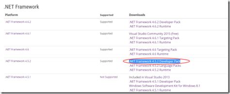 c 项目””是针对”framework version v4 5 2”但此计算机没有，需要修改为v4 5 1 针对的是