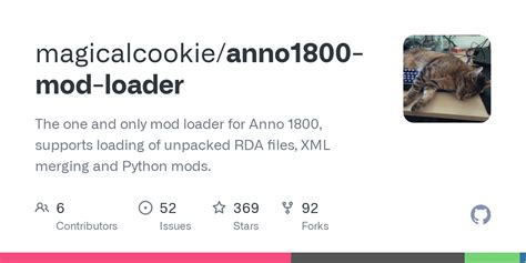 Releases · Magicalcookieanno1800 Mod Loader · Github
