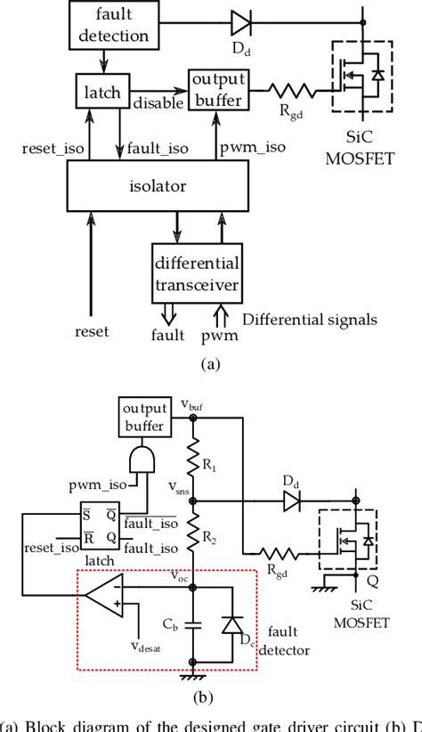 Figure 1 From Improved Short Circuit Protection Scheme With Fast Fault
