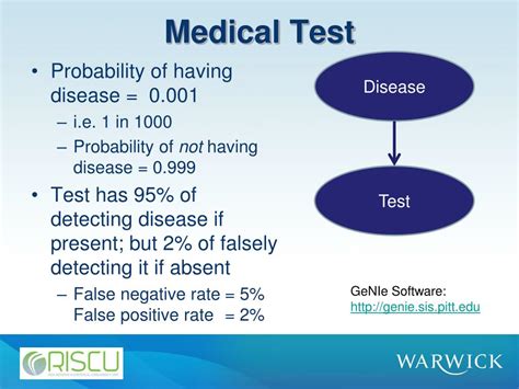 Ppt Bayesian Statistics Powerpoint Presentation Free Download Id