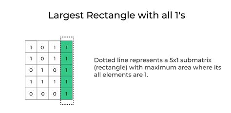 Largest Rectangle With All 1s In Python Prepinsta