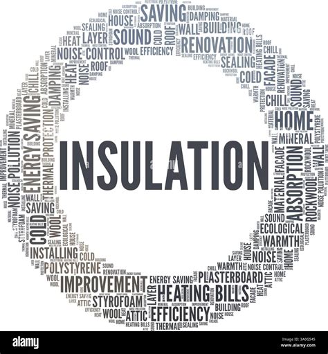 Insulation Vector Illustration Word Cloud Isolated On A White Background Stock Vector Image