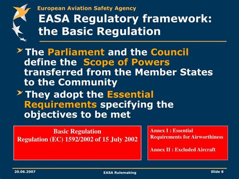 Ppt Cnsatm Sg Meeting Easa Cologne 20062007 21062007 Maria