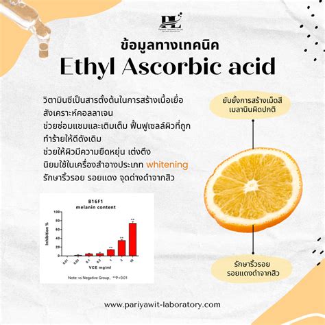 Ethyl Ascorbic Acid Pariyawit Laboratory