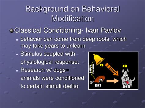 Ppt Behavioral Modification Powerpoint Presentation Free Download