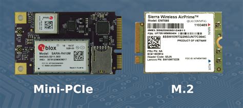 Mini Pcie Is An Excellent Choice For Embedded Wireless Communication