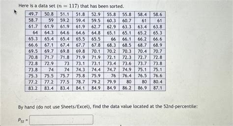 solved here is a data set n 117 that has been sorted by