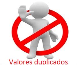 Identificar Valores Repetidos Duplicados Excel Simples
