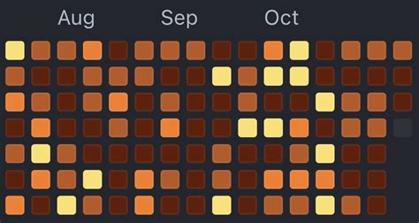 Anshul Raj Verma On Linkedin 🔥🔥hey Checkout My Github Profile Because