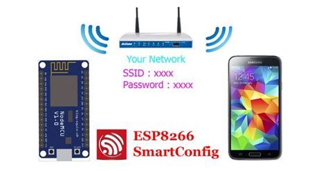 ESP8266 WiFi SmartConfig With Android App And Arduino IDE What Is