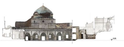 Itu Taşkışla Faculty Of Architecture Prokem