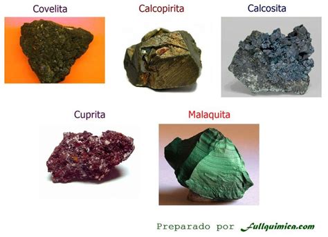 Minerales Del Cobre Varios