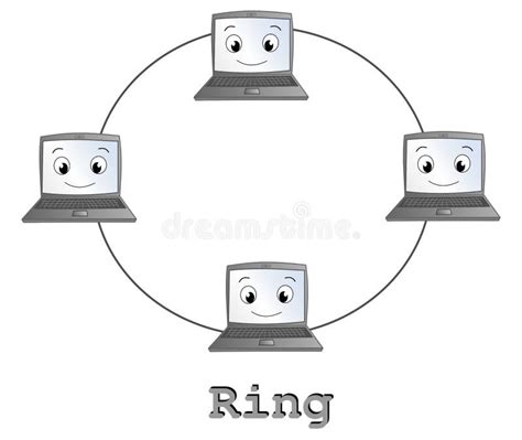Ring Network Topology Stock Illustration Illustration Of Internet