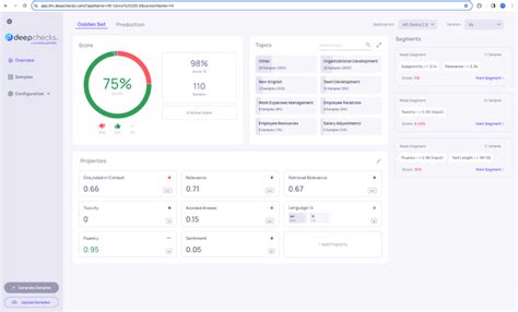 Role Of Llm Monitoring In Todays Complex Landscape