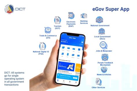 𝐃𝐈𝐂𝐓 𝐀𝐥𝐥 𝐬𝐲𝐬𝐭𝐞𝐦𝐬 𝐠𝐨 𝐟𝐨𝐫 𝐬𝐢𝐧𝐠𝐥𝐞 𝐨𝐩𝐞𝐫𝐚𝐭𝐢𝐧𝐠 𝐬𝐲𝐬𝐭𝐞𝐦 𝐢𝐧 𝐚𝐥𝐥 𝐠𝐨𝐯𝐞𝐫𝐧𝐦𝐞𝐧𝐭