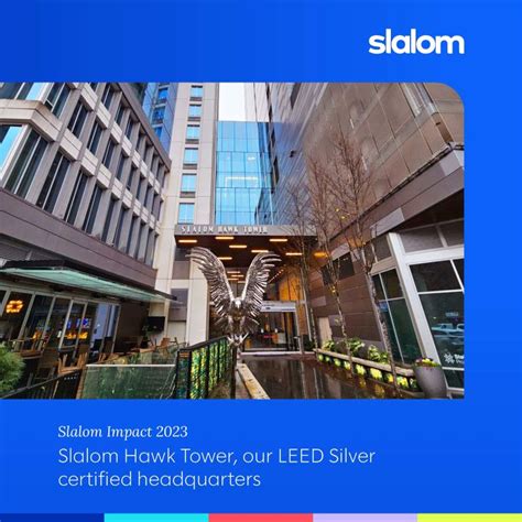 How We Turned Ai Hype Into Real Business Slaloms 2023 Report Nourhan Moaaness Posted On The