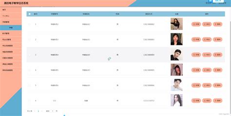 开题报告 Springboot高校电子教学日志系统nue2m计算机毕业设计 Csdn博客
