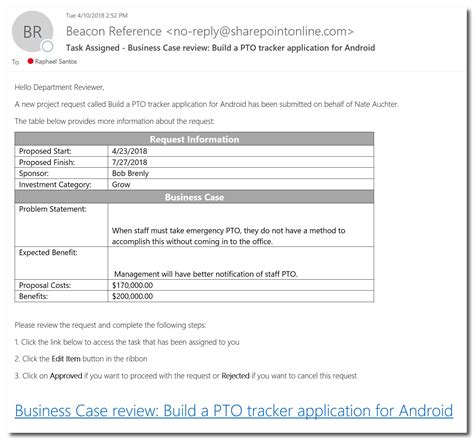 Custom Workflow Notifications In The Ppm Platform