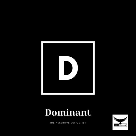 🔍 Discovering Dominance 🏆 Dominant Individuals Are Assertive Go