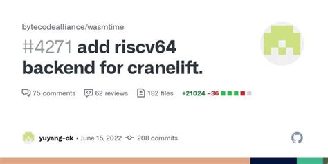Cranelift Merges Risc V Backend Rrust