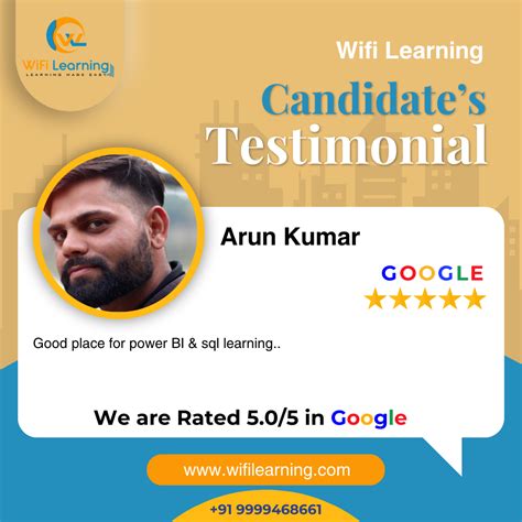 Top Sql Server Courses Learn Sql Server Online Wifi Learning