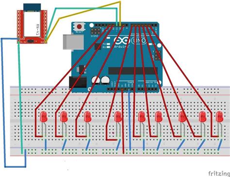 Security Part Schematic Diagram Download Scientific Diagram