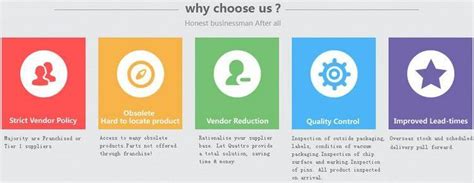 Hc Sr501 Human Body Infrared Sensor Module Motion Sensor Module Pir Products From Shenzhen Feng