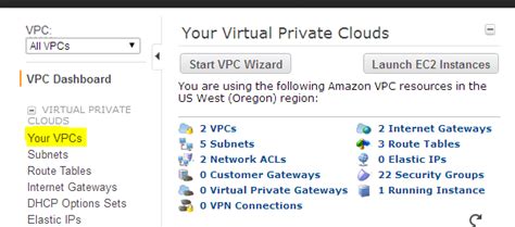 How To Create Aws Vpc With Private Public Subnet And Micro Nat Instance Comtechies