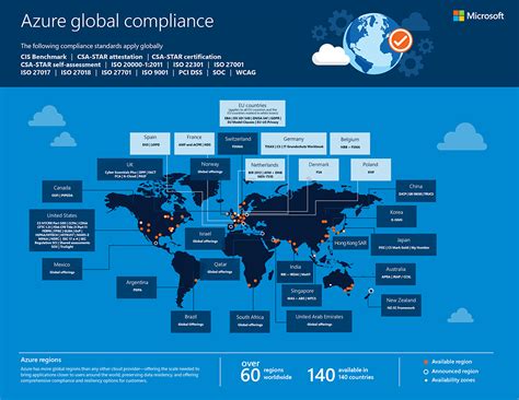 New Azure Maps Make Identifying Local Compliance Options Easy