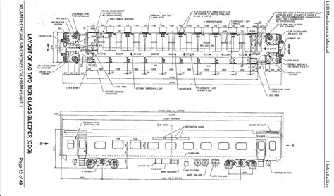 Is There Any Difference Between 3AC And 2AC When It Comes To The Space Available On The Side