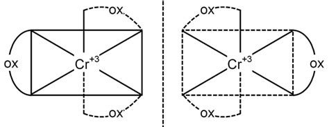 The Number Of Optical Isomers Possible For [cr C2o4 3]3 Is